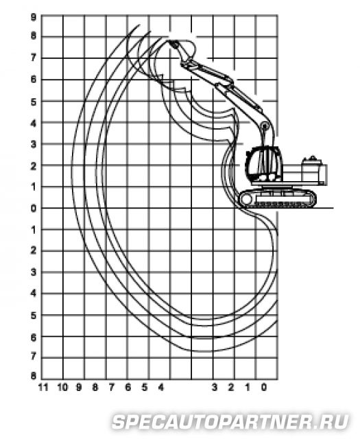 14 14